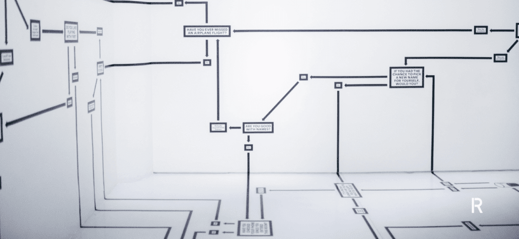 Infographic: RPA Process Selection - Roboyo