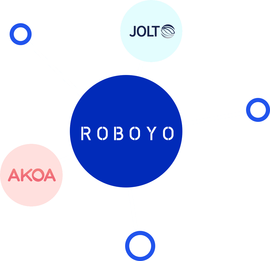 Jolt Advantage Group & AKOA join Roboyo | Roboyo Global Acquisitions
